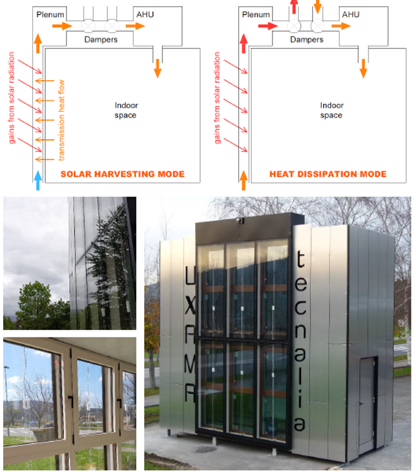 Sistemas Solares. Experimentación – El blog de Roberto Garay